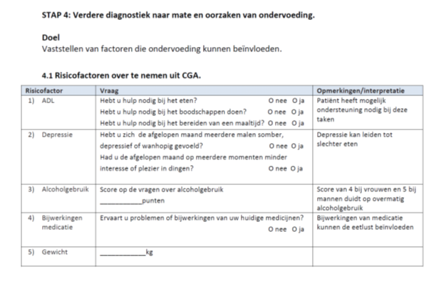 Stappenplan ondervoeding eerstelijn
